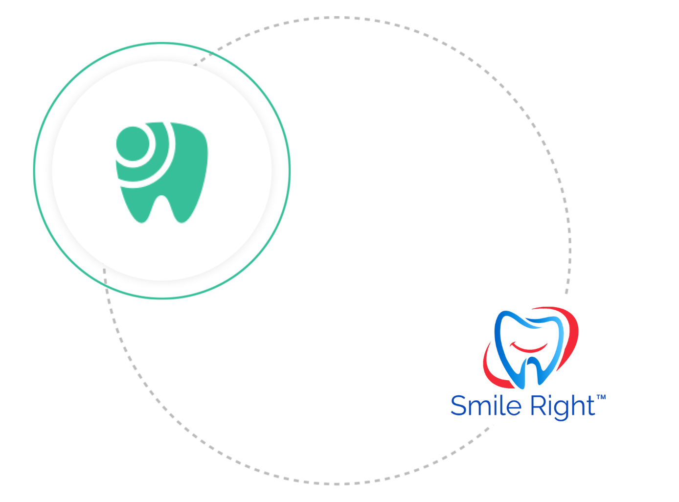 Or go to the Smile Right website >
