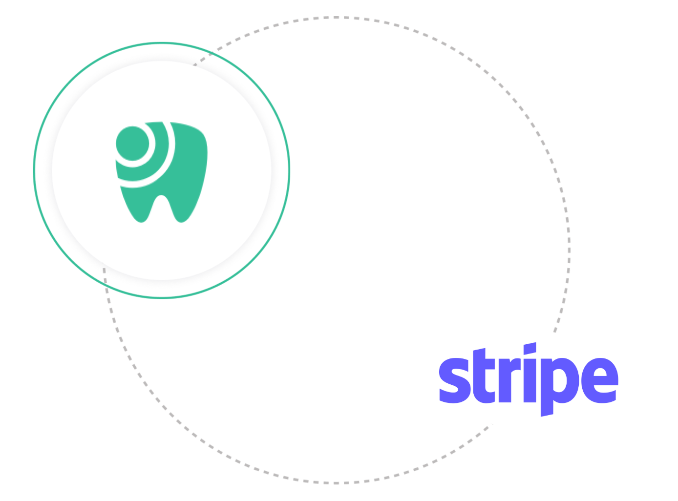 Online Payments for Dental Appointments | Core Practice + Stripe ...